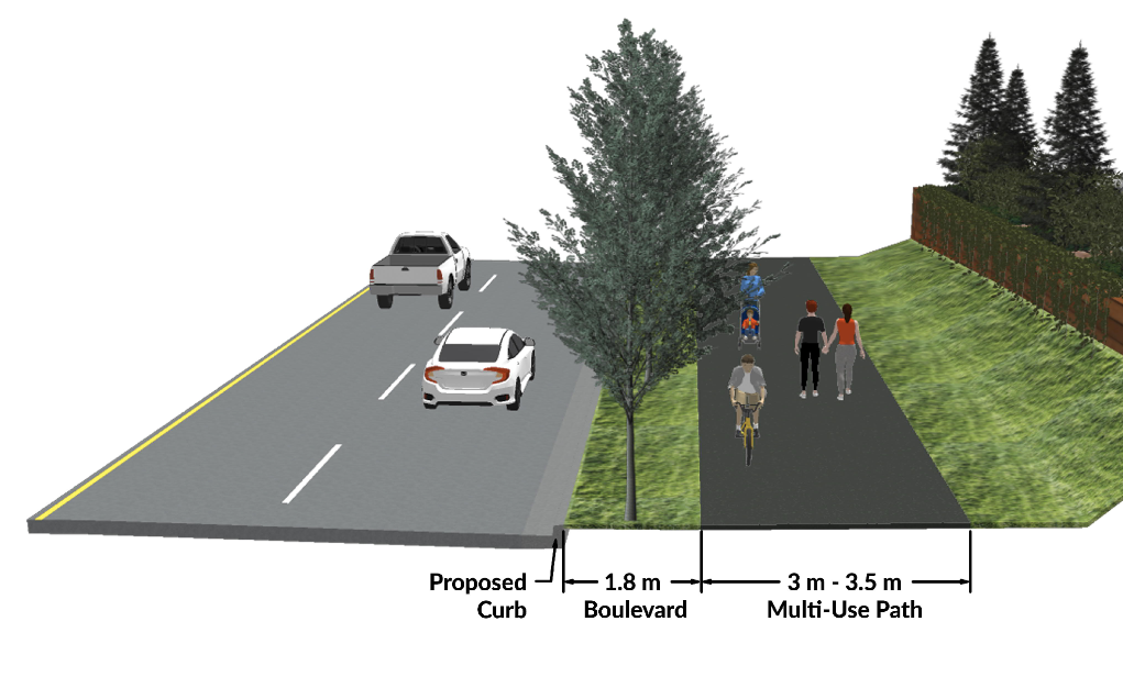 $1.3 million in federal funding announced for multi-use path project ...